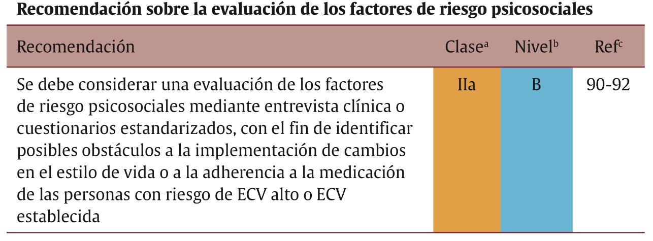 Estrés IV: El estrés crónico como factor de riesgo. - ZigorMadaria